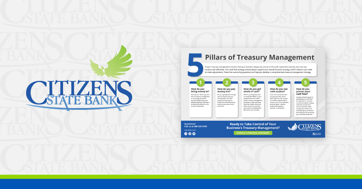 Citizens State Bank | The 5 Pillars of Treasury Management